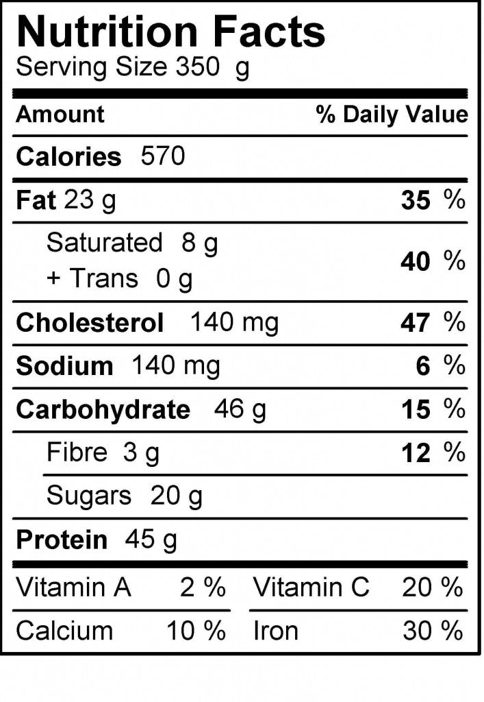 BBQ Baby Back Ribs – Home for Dinner